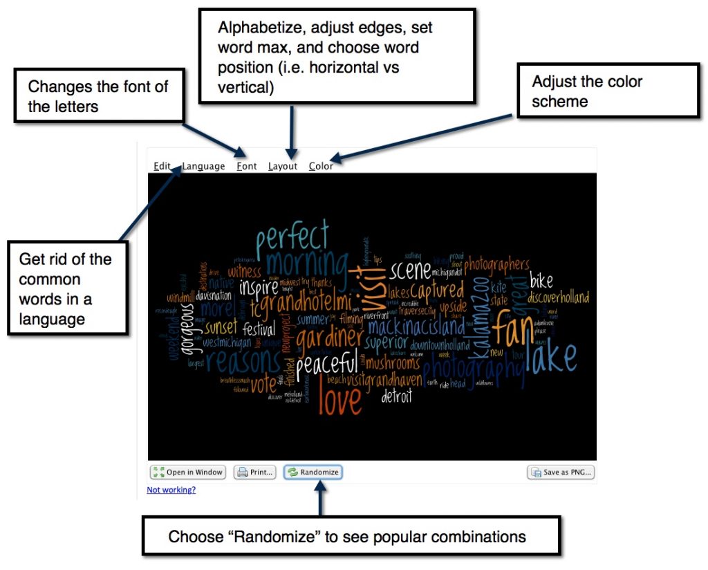 Visualizing Twitter Status Data with Wordle – Clark | Labs